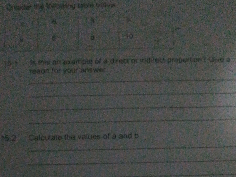 Consider the following table below | | | StudyX