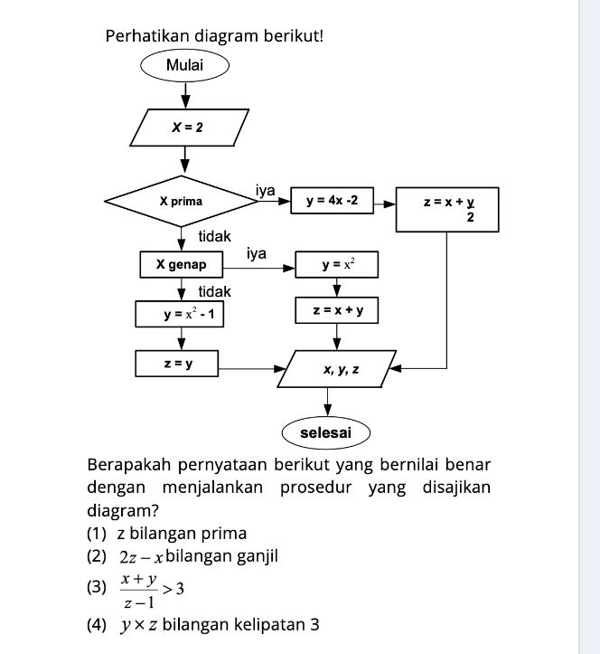 Perhatikan diagram berikut! ``` Mulai X | StudyX