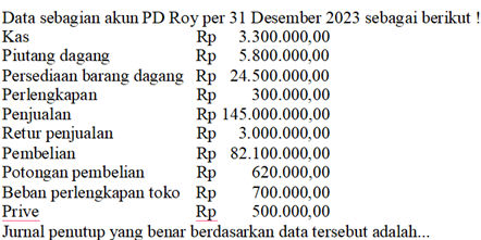 Data sebagian akun PD Roy per 31 Desember | StudyX