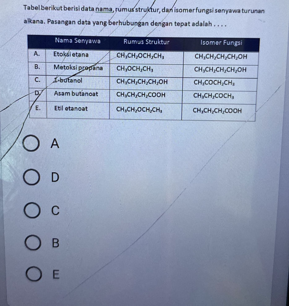 Tabel berikut berisi data nama, rumus | StudyX