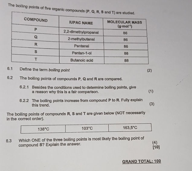 The boiling points of five organic compounds | StudyX
