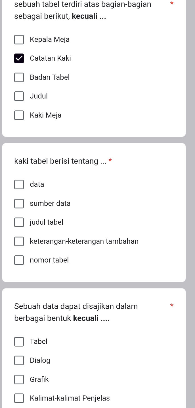 sebuah tabel terdiri atas bagian-bagian | StudyX