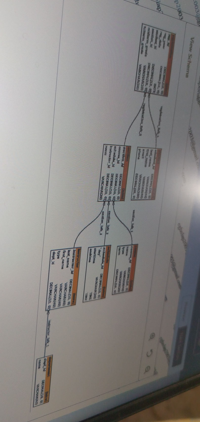 The image shows a database schema diagram. | StudyX