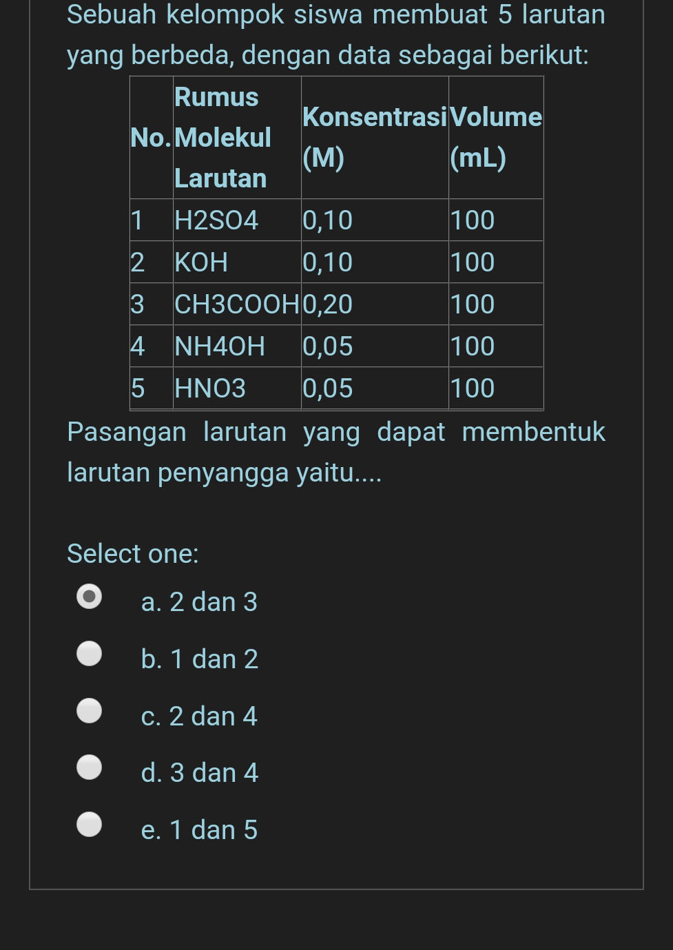 Sebuah kelompok siswa membuat 5 larutan yang | StudyX