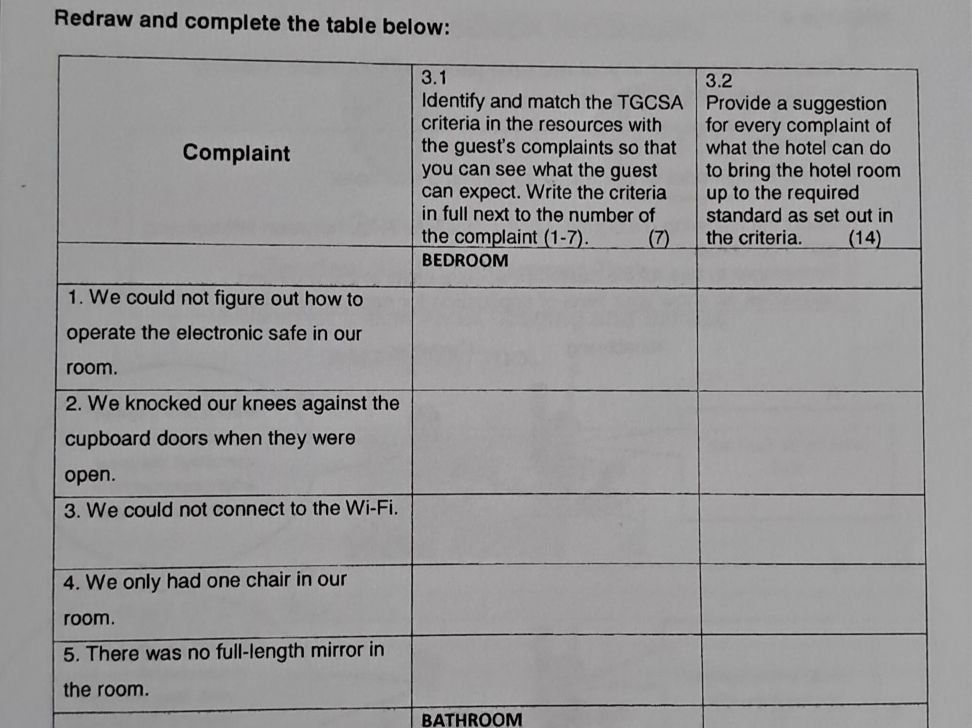 Redraw and complete the table below: | | StudyX