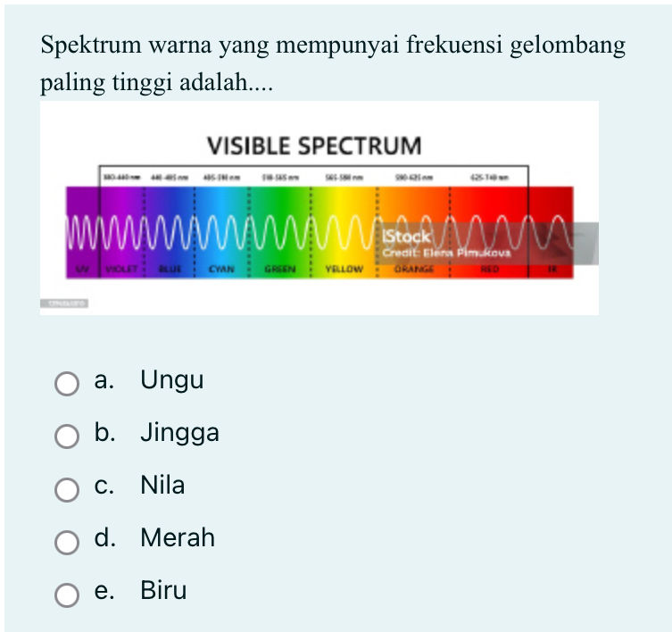 Spektrum warna yang mempunyai frekuensi | StudyX