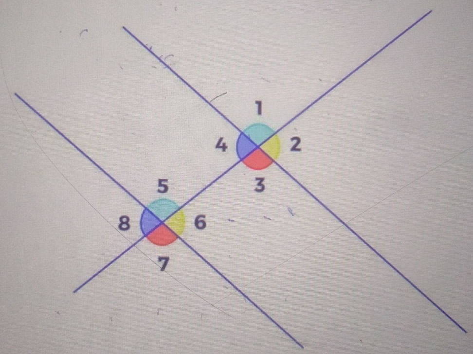 The image shows two intersecting lines, with | StudyX