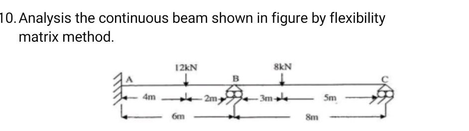 10. Analysis the continuous beam shown in | StudyX