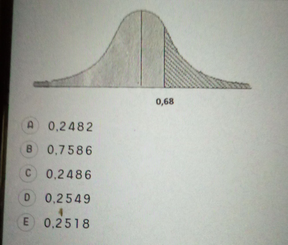 A normal distribution curve is shown with a | StudyX