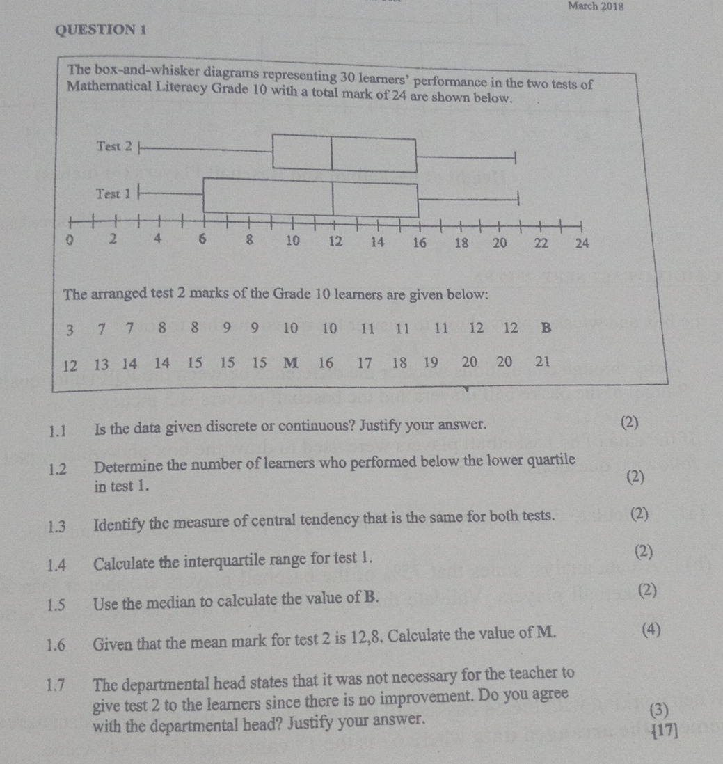 QUESTION 1 The box-and-whisker diagrams | StudyX