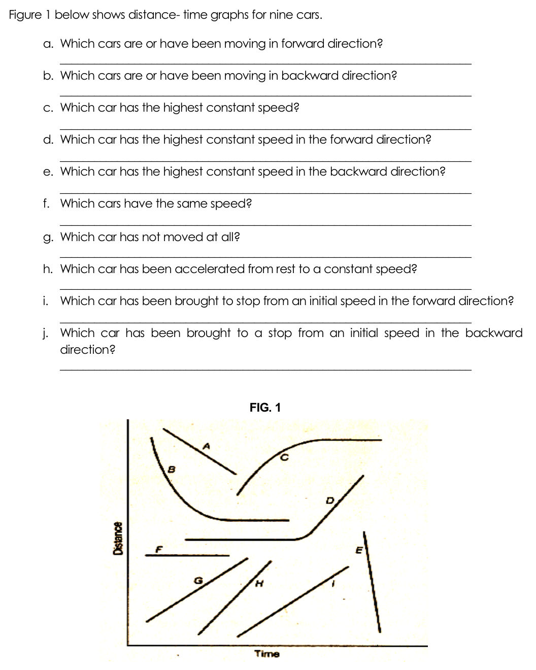 Figure 1 below shows distance- time graphs | StudyX