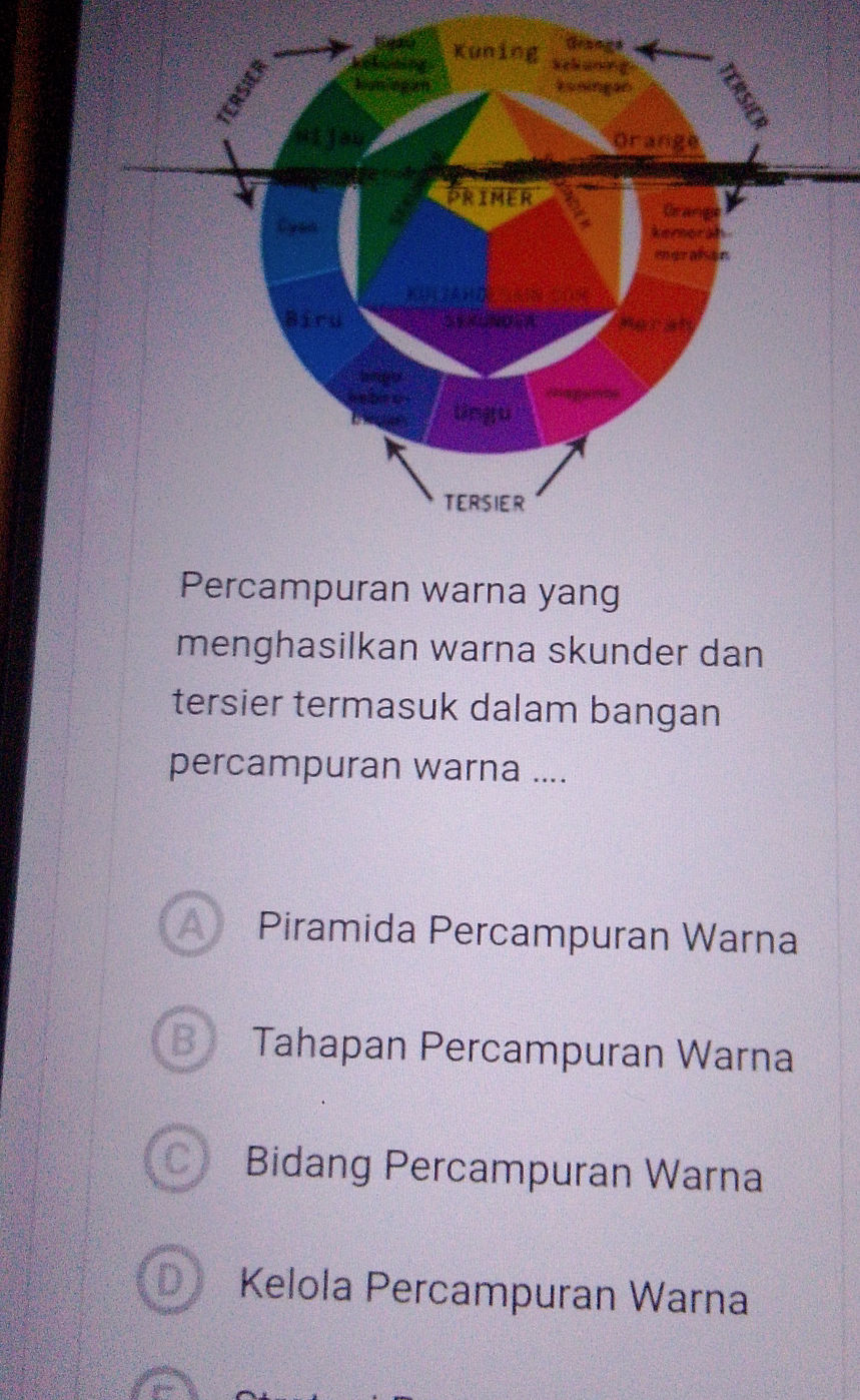 Percampuran warna yang menghasilkan warna | StudyX