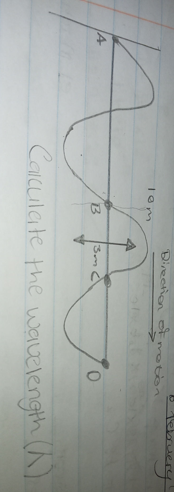 Calculate the wavelength (λ) The image | StudyX