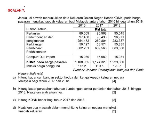 Jadual di bawah menunjukkan data Keluaran | StudyX