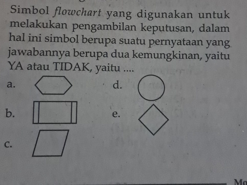 Simbol flowchart yang digunakan untuk | StudyX