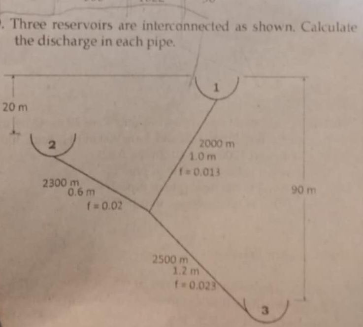 Three reservoirs are interconnected as | StudyX