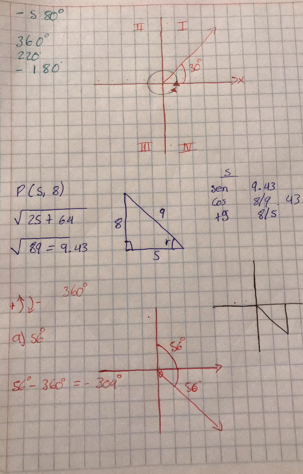 The image contains multiple trigonometric | StudyX