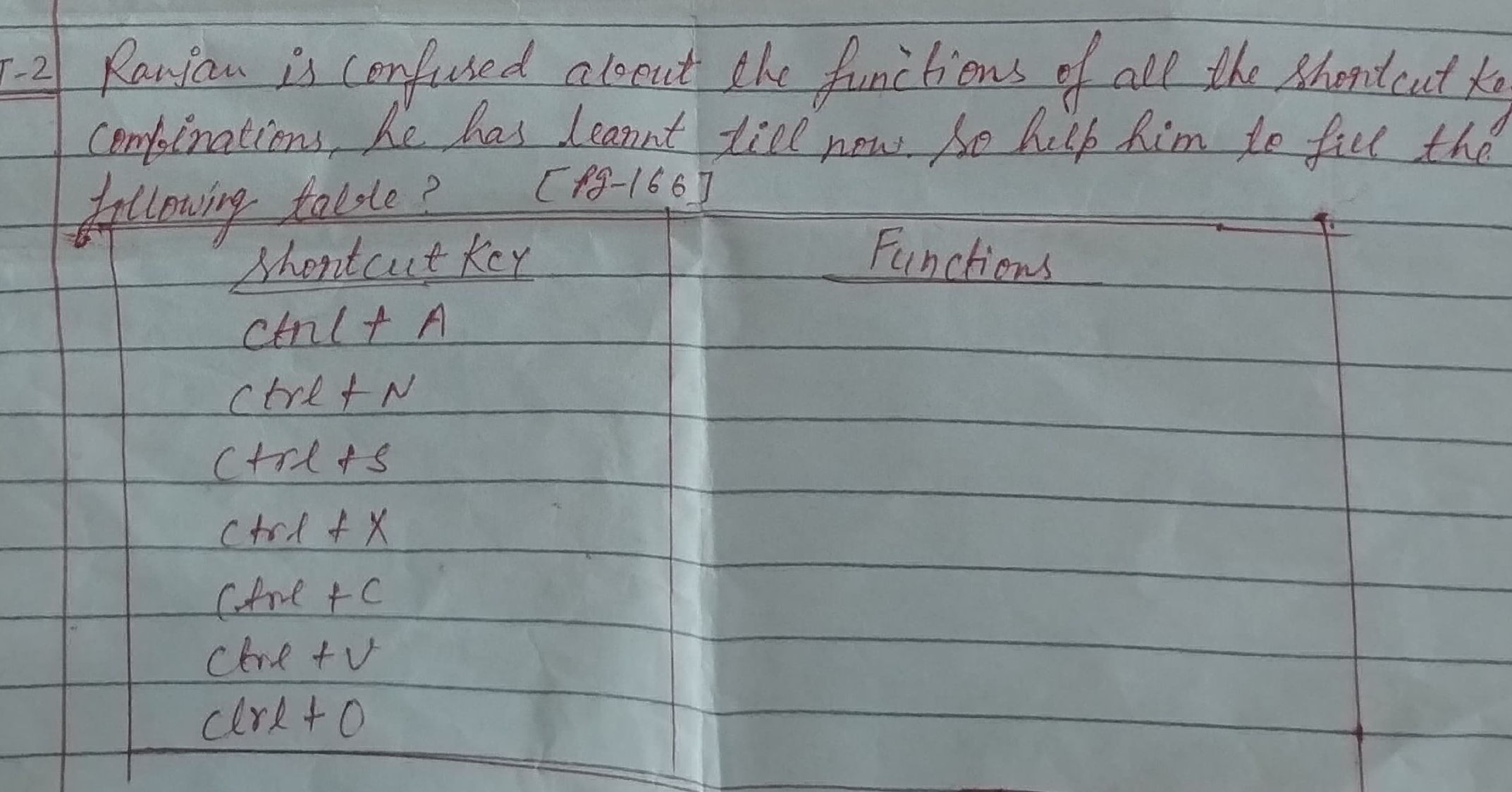 T-2 Ranjan is confused about the functions | StudyX