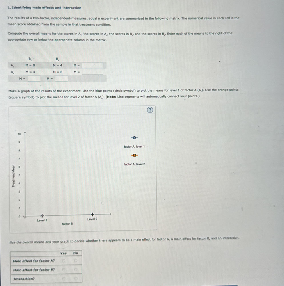 1. Identifying main effects and interaction | StudyX
