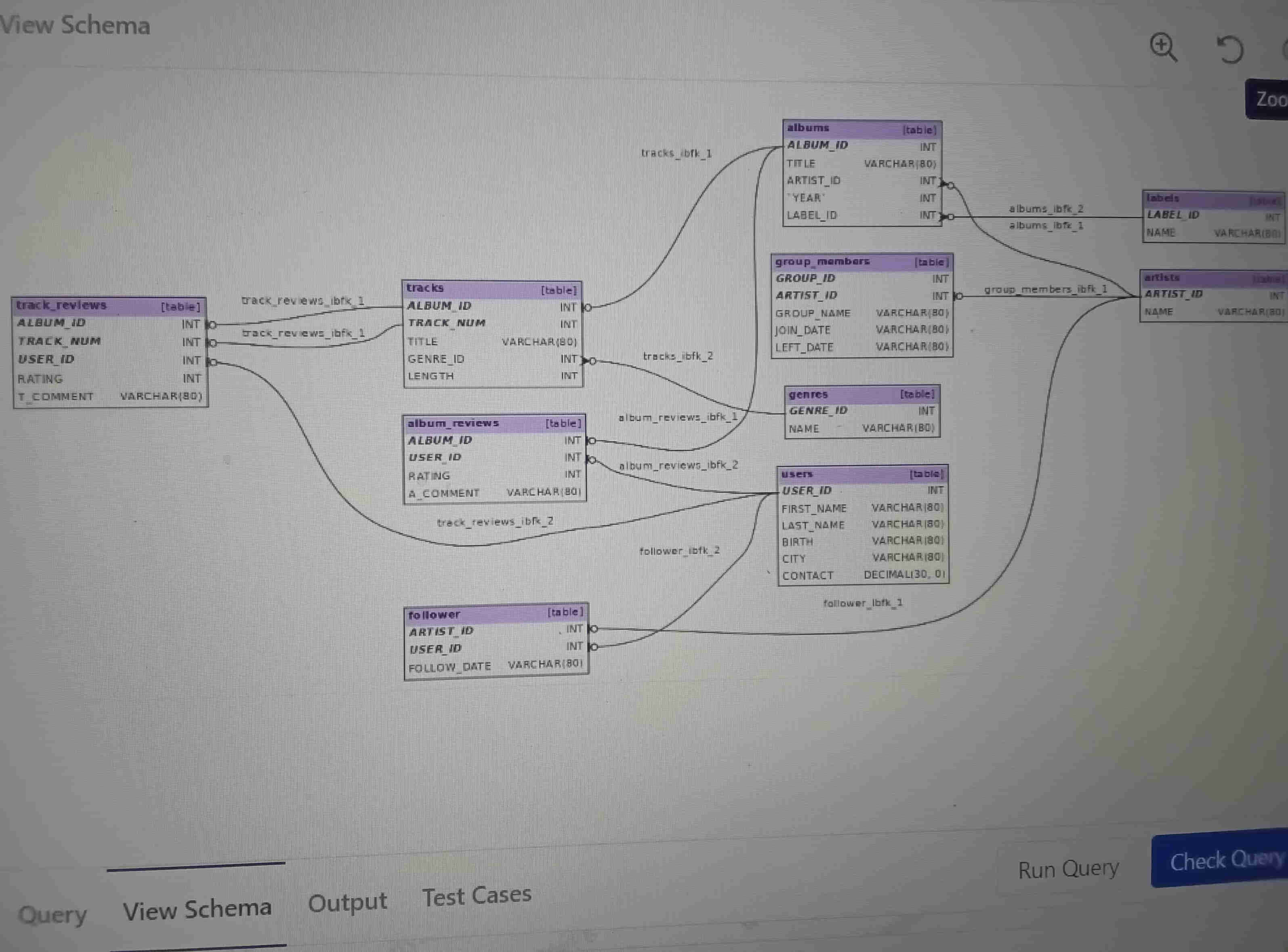 The image shows a database schema with | StudyX
