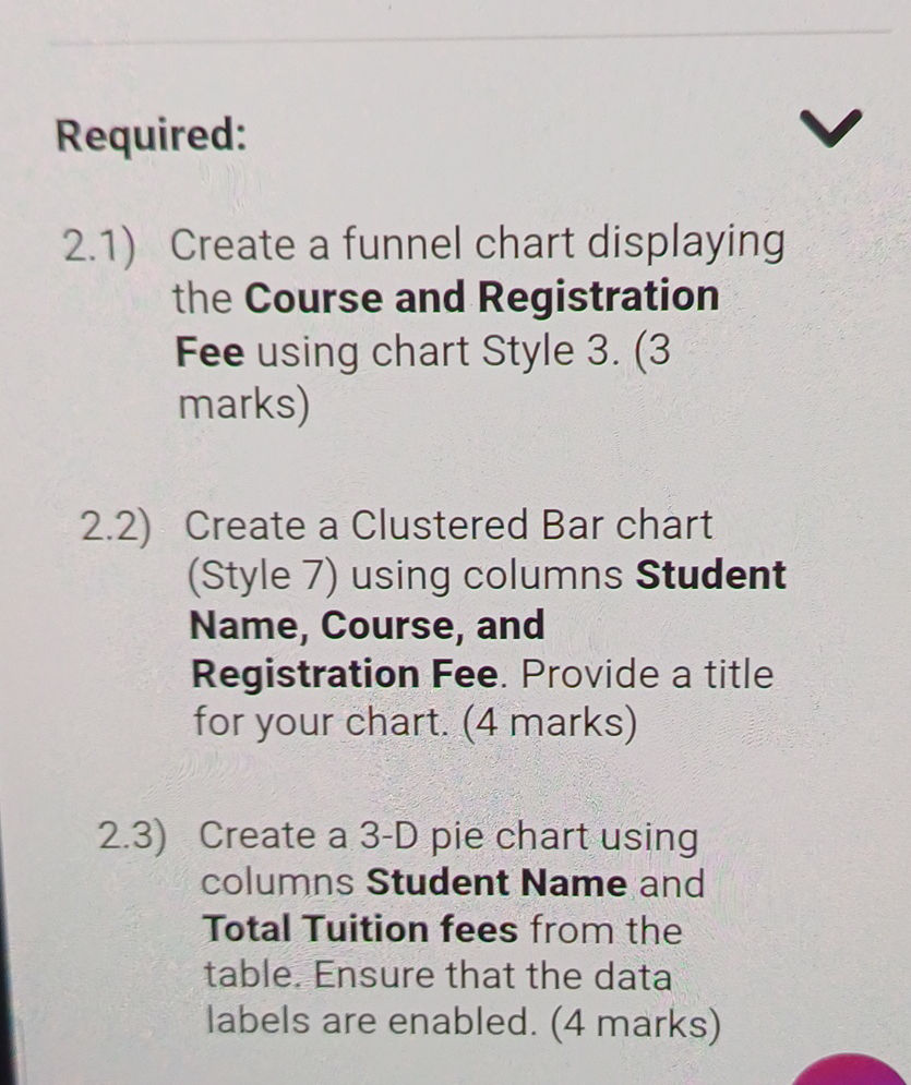 Required: 2.1) Create a funnel chart | StudyX