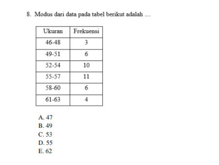8. Modus dari data pada tabel berikut adalah | StudyX