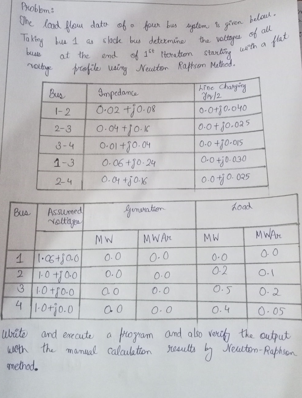Problem: The load flow data of a four bus | StudyX