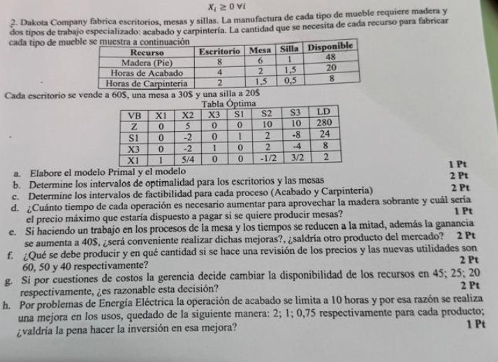 2. Dakota Company fabrica escritorios, mesas | StudyX