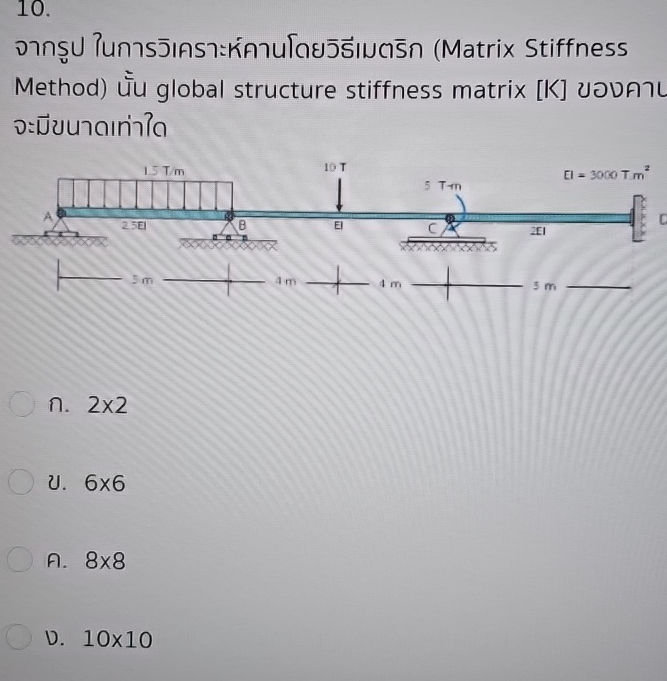 จากรูป ในการวิเคราะห์คานโดยวิธีเมตริก