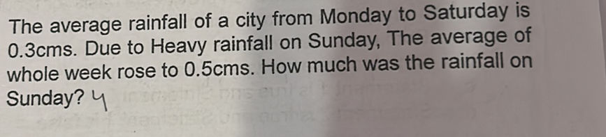 The average rainfall of a city from Monday
