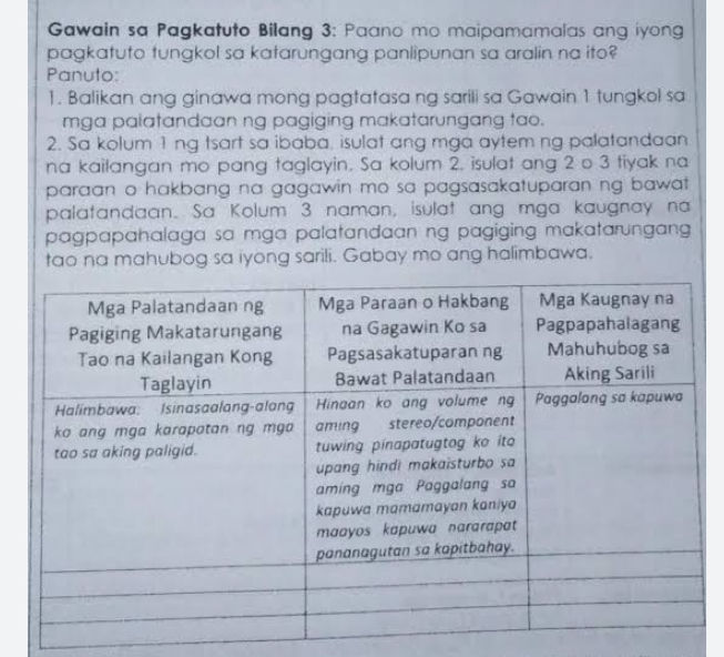 Gawain sa Pagkatuto Bilang 3: Paano mo