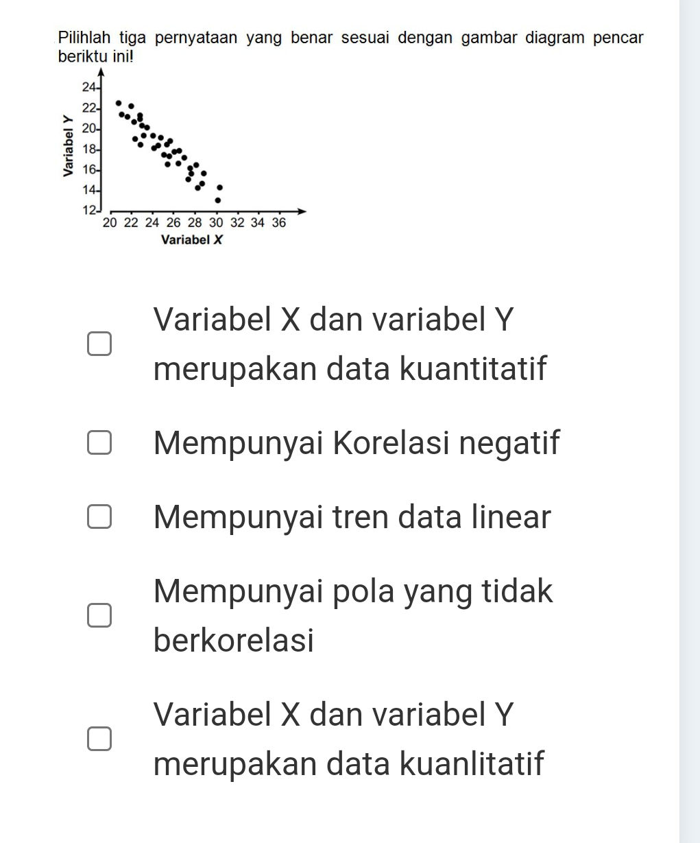 Pilihlah tiga pernyataan yang benar sesuai | StudyX