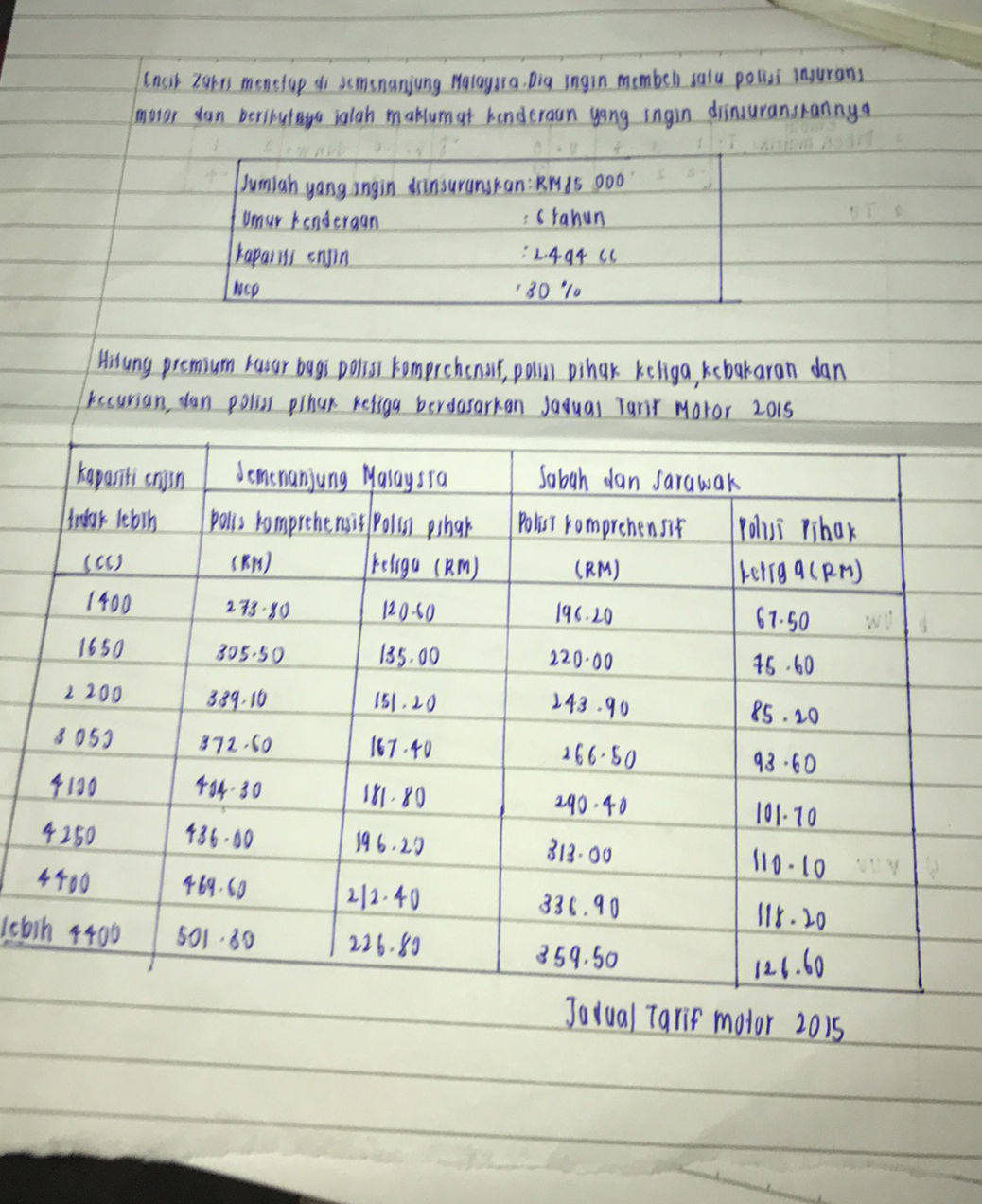 Hitung premium Fasar bagi polisi | StudyX