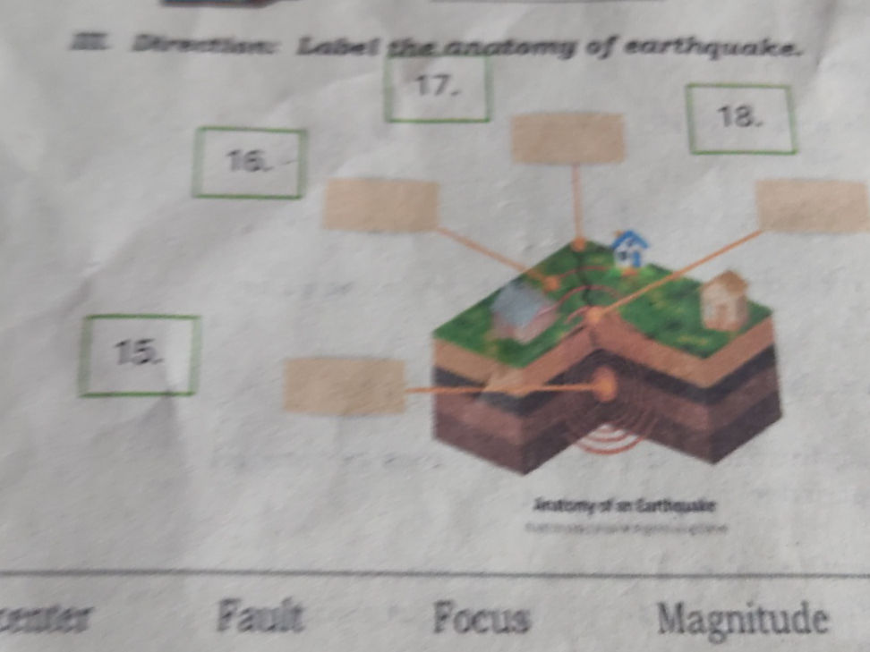 III. Direction: Label the anatomy of | StudyX