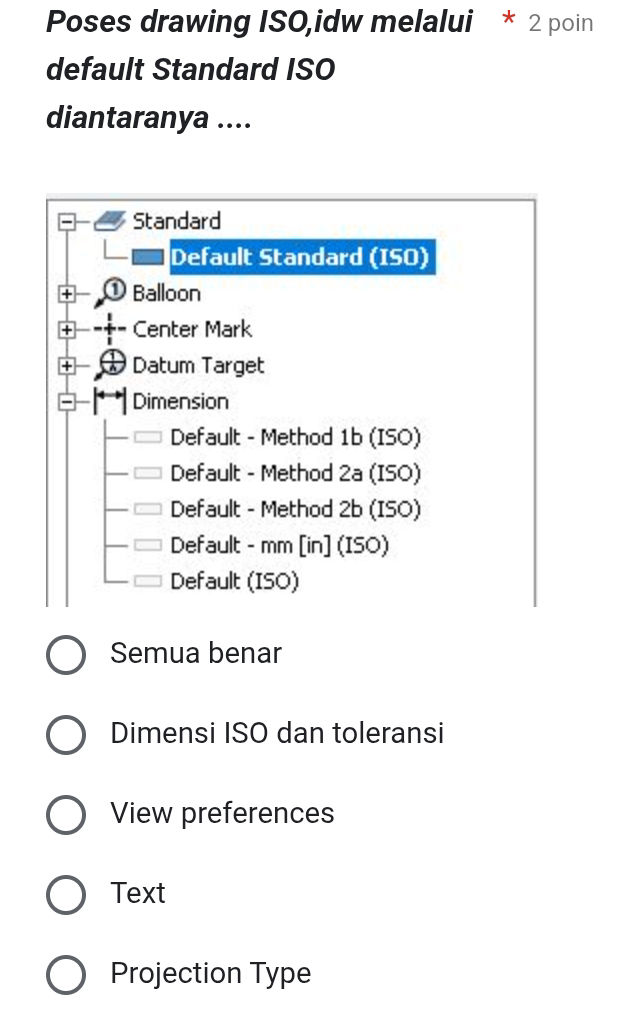Poses drawing ISO, idw melalui default | StudyX