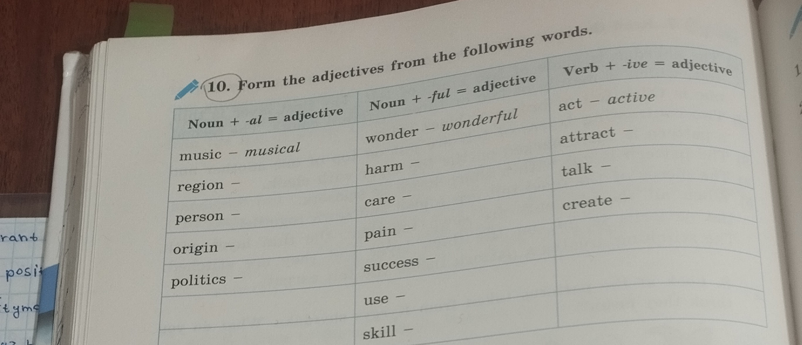 10. Form the adjectives from the following | StudyX
