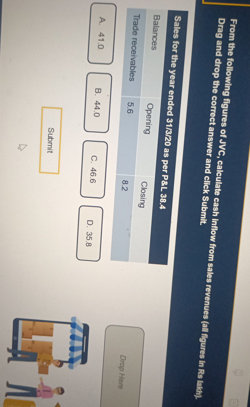 From the following figures of JVC, calculate | StudyX