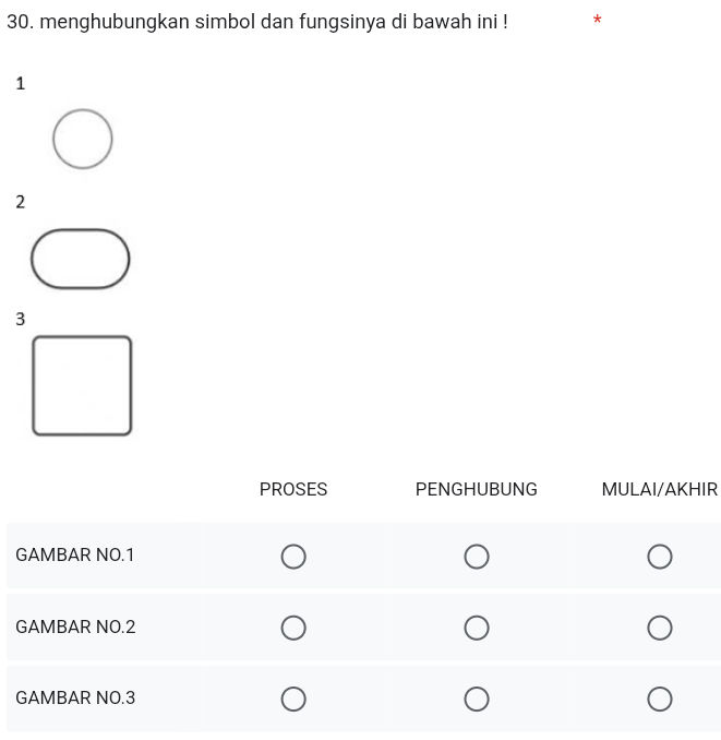 30. menghubungkan simbol dan fungsinya di | StudyX