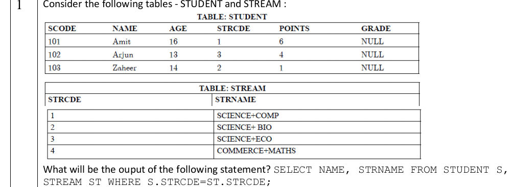 Consider the following tables - STUDENT and | StudyX