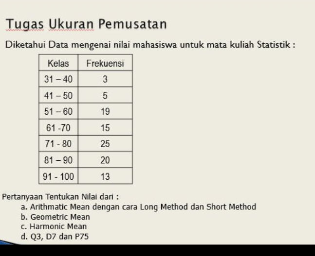 Diketahui data mengenai nilai mahasiswa | StudyX