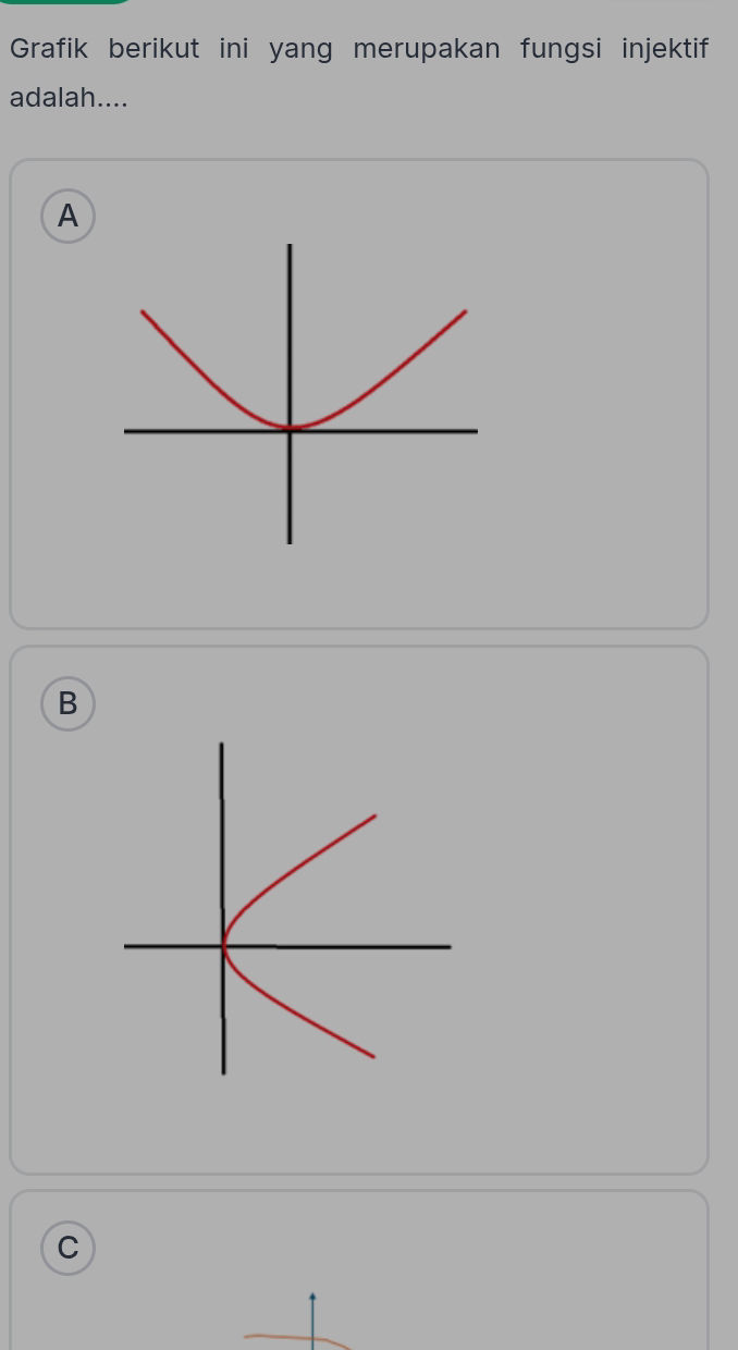 Grafik berikut ini yang merupakan fungsi | StudyX