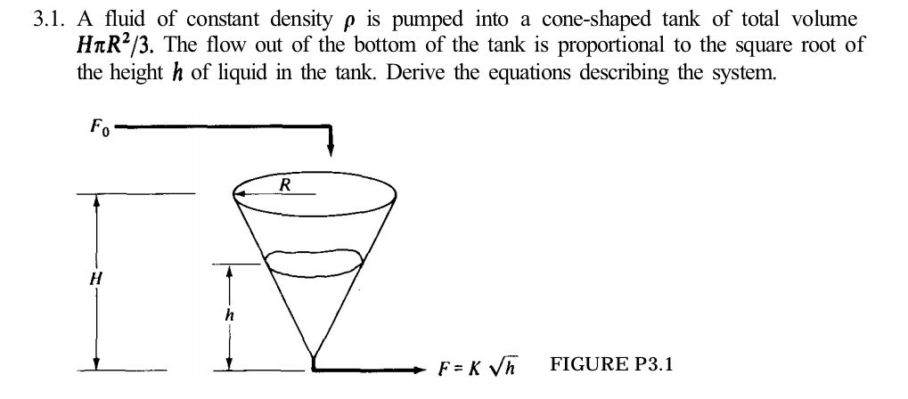 3.1. A fluid of constant density \( \) is | StudyX