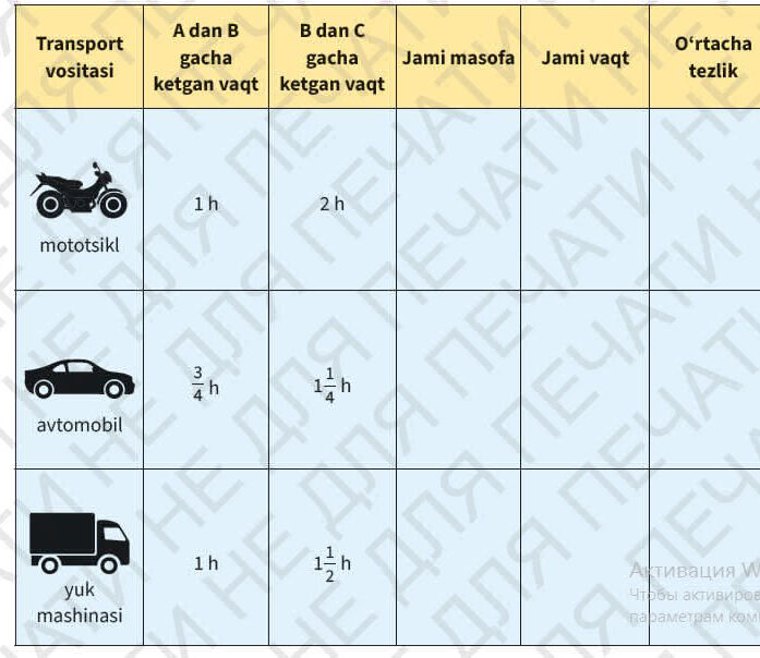 | Transport vositasi | A dan B gacha ketgan | StudyX