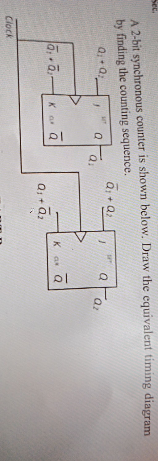 A 2-bit synchronous counter is shown below. | StudyX