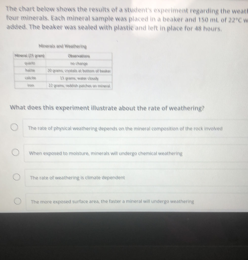 The chart below shows the results of a | StudyX