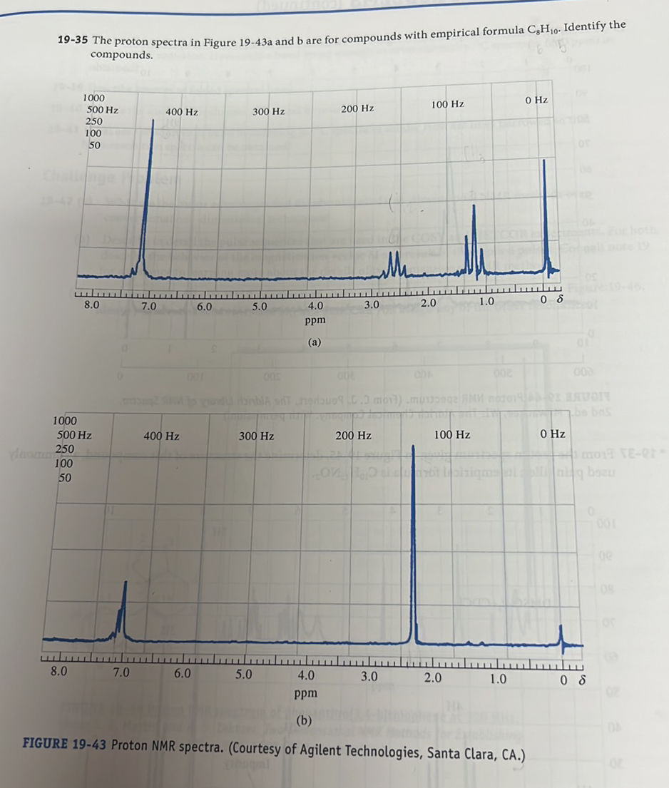 19-35 The proton spectra in Figure 19-43a | StudyX