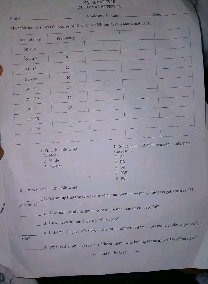 The table below shows the scores of 10- STE | StudyX