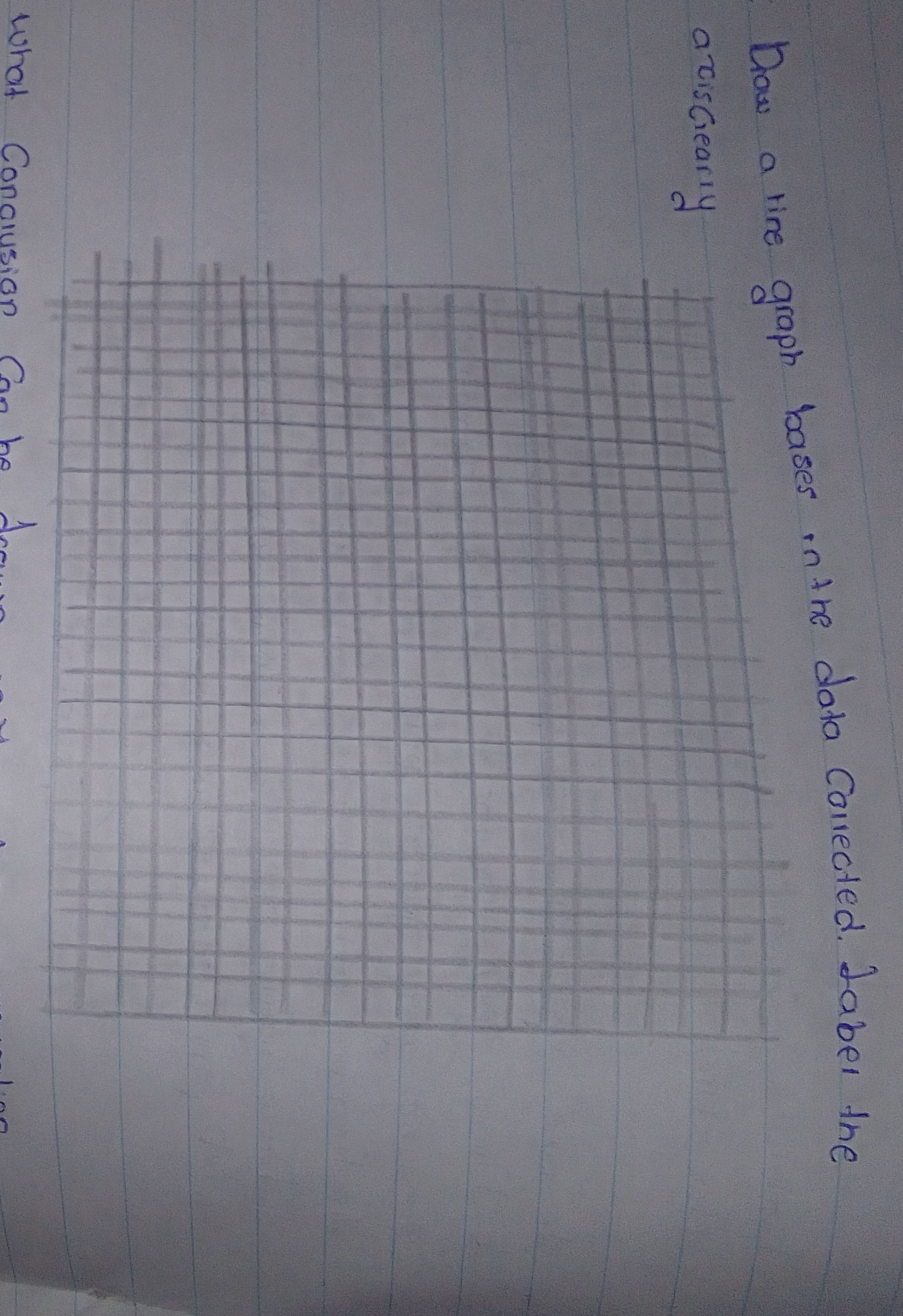 Draw a line graph based on the data | StudyX