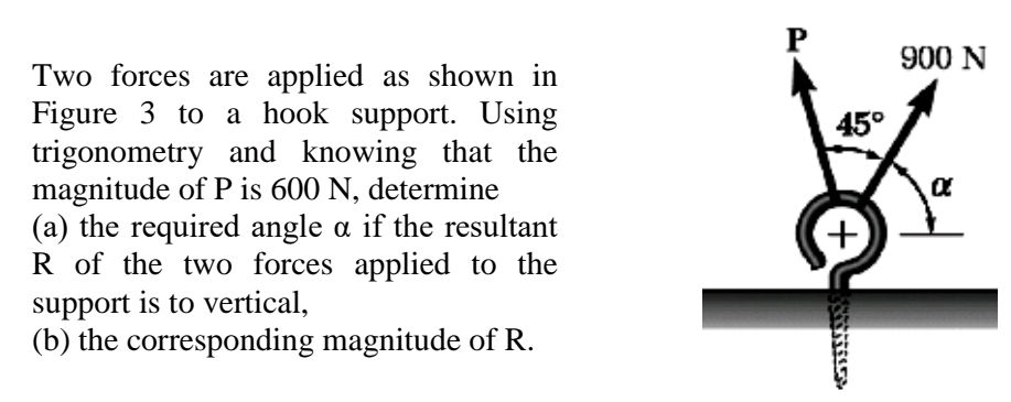 Two forces are applied as shown in Figure 3 | StudyX