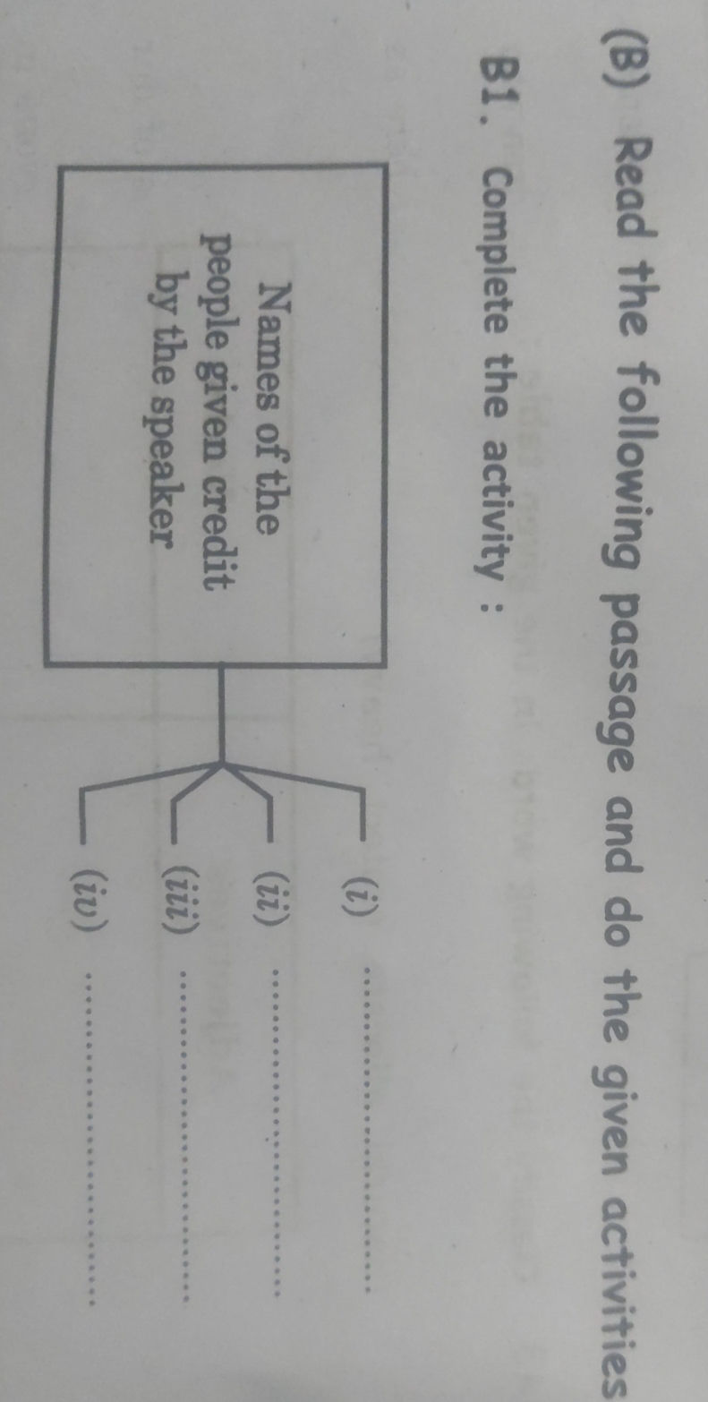 B1. Complete the activity : (i) | StudyX